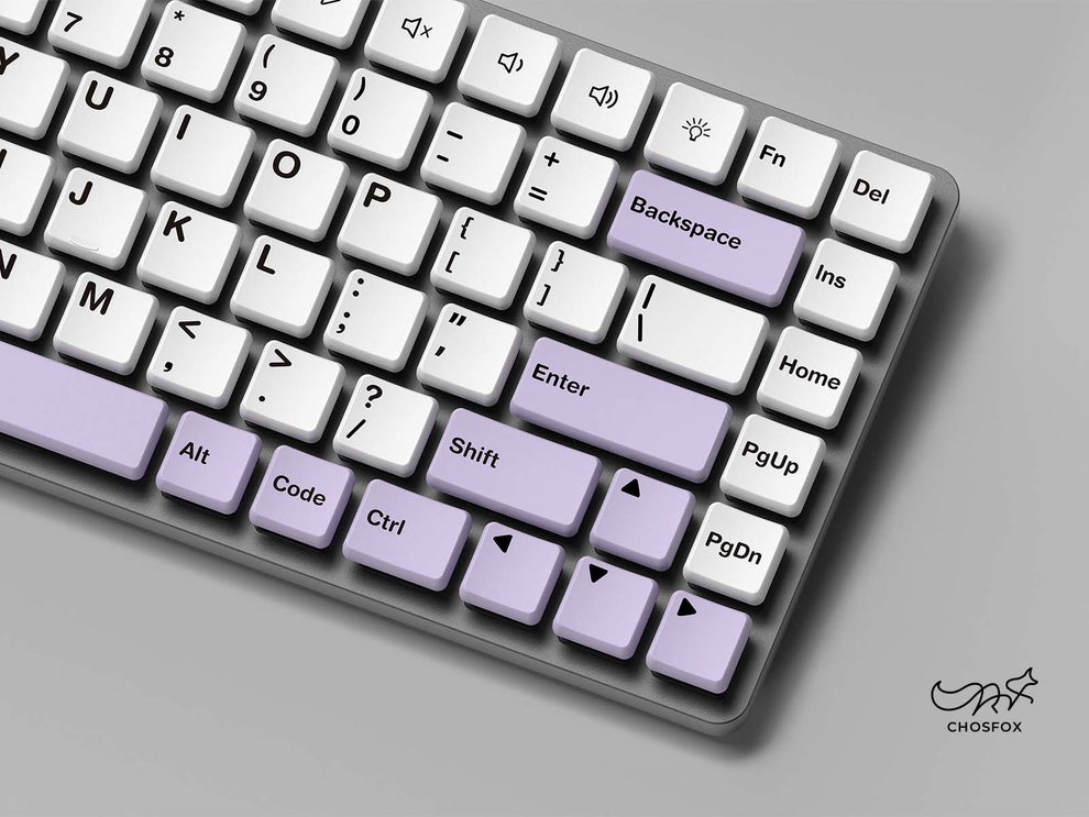 CFX BoW Keycap Set – KEEBD
