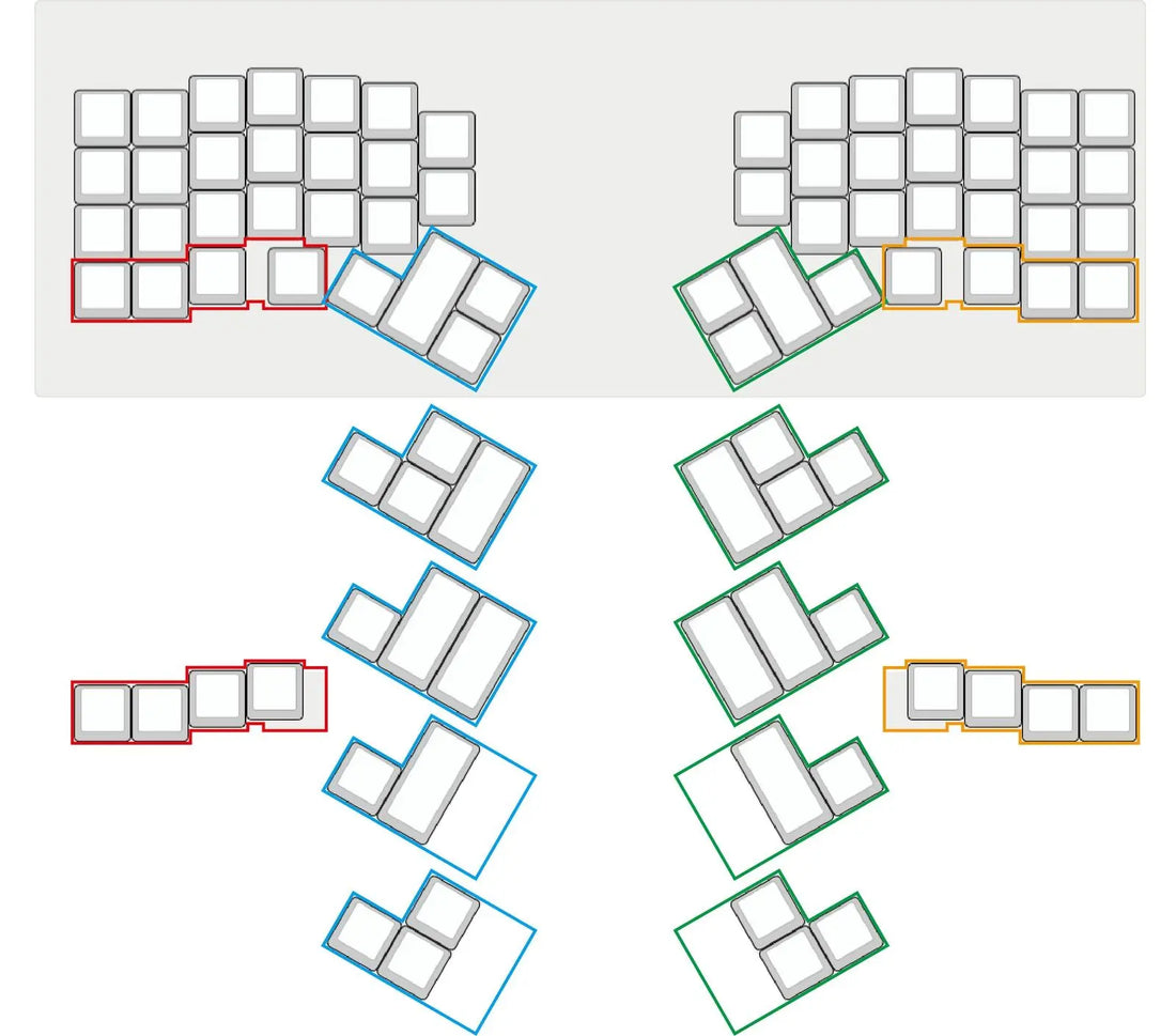 ErgoDash Mini Keyboard Kit – KEEBD